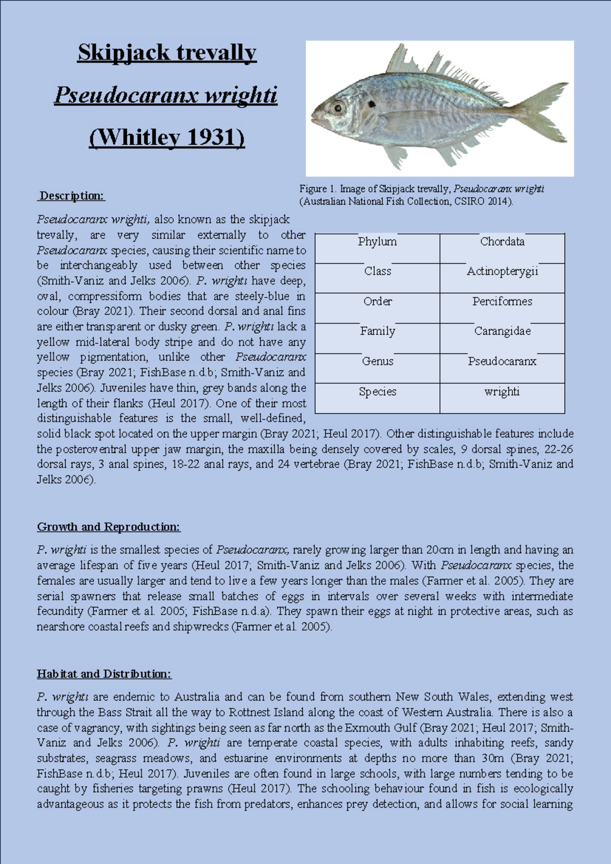 Animal Fact Sheets: Overview of Skipjack Trevally, Killer Whales, and ...
