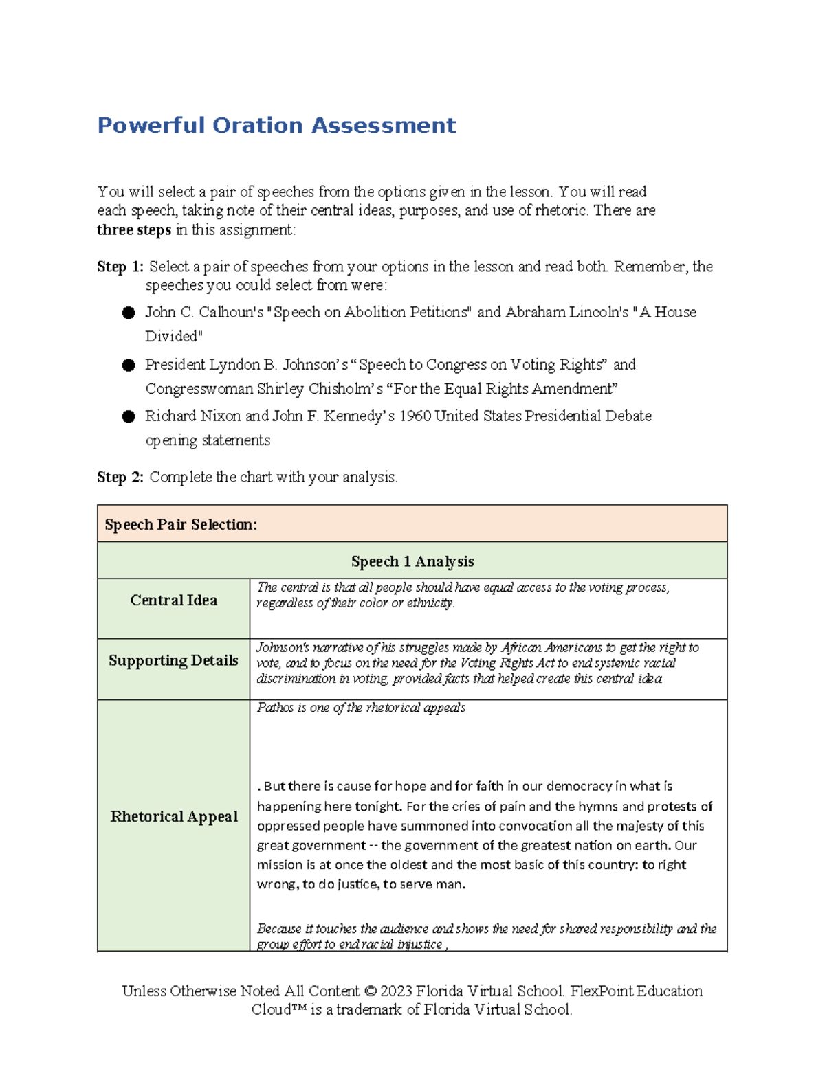 04 02 Powerful Oration Speech Analysis & Reflection Guide - Studocu