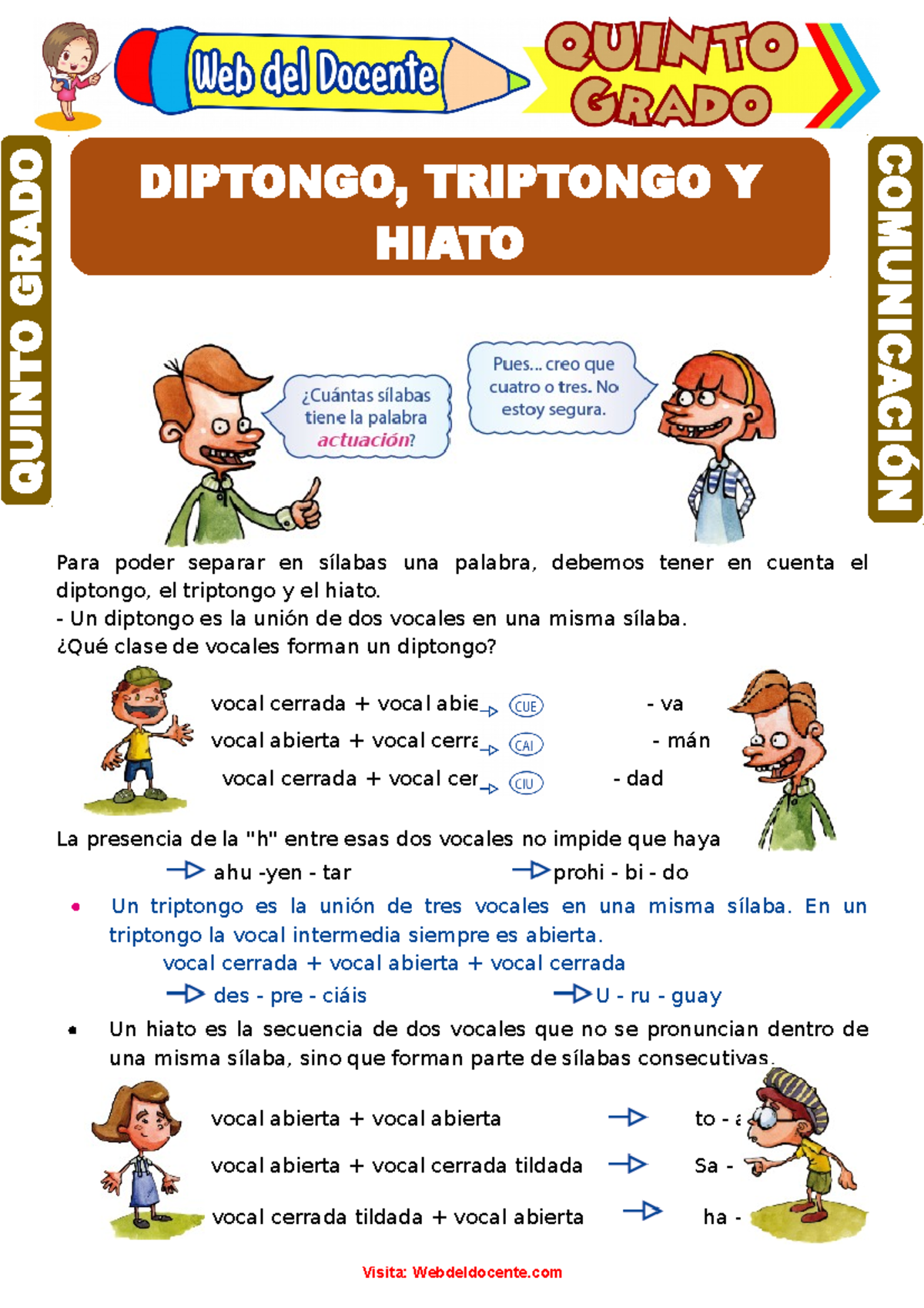 Diptongo, Triptongo y Hiato - Guía para Quinto Grado de Primaria - Studocu