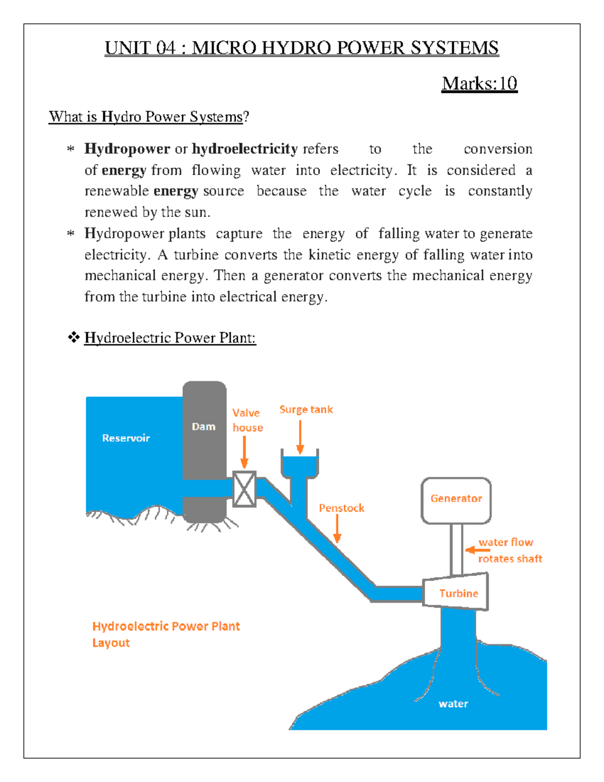 UNIT 04: Micro Hydro Power Systems Overview and Key Components - Studocu