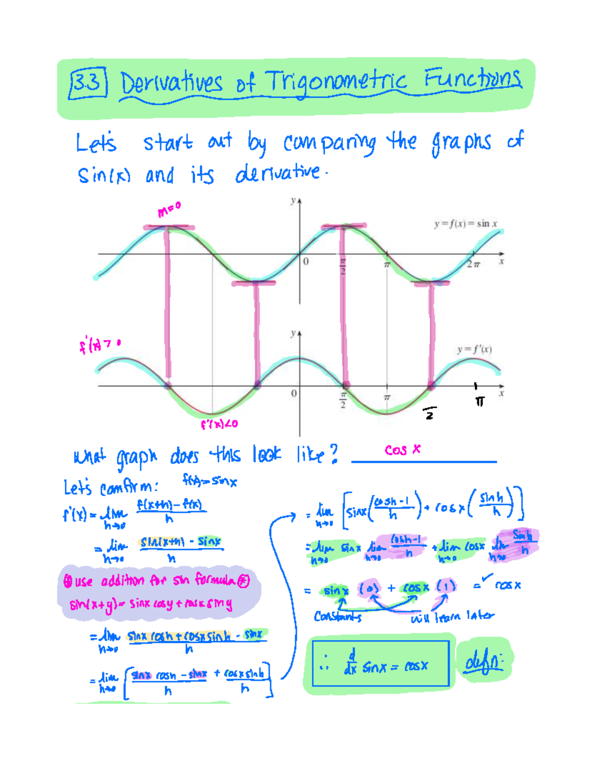 3.30 Trigonometric Functions Derivatives: Analysis & Applications - Studocu