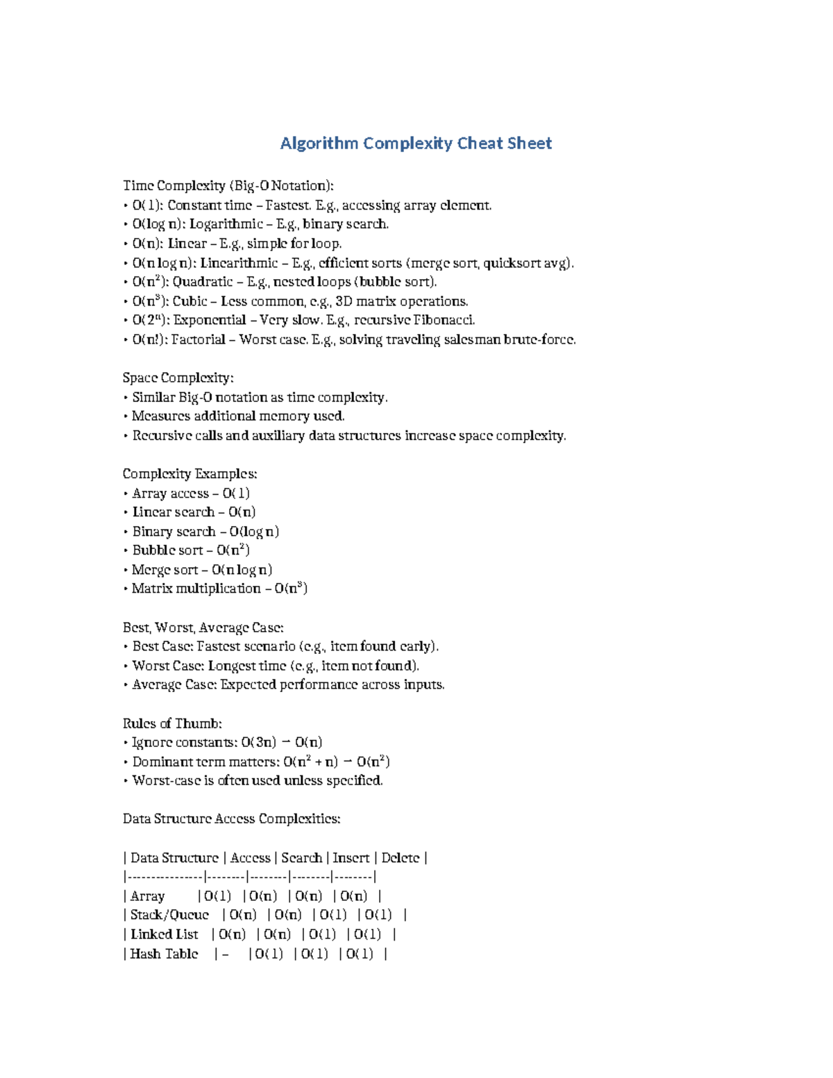 Algorithm Complexity Cheat Sheet: Time & Space Notation - Studocu