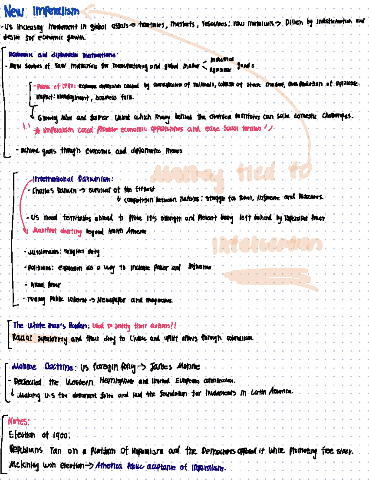 "History 101: Notes on New Imperialism, Economic Motivations, and ...