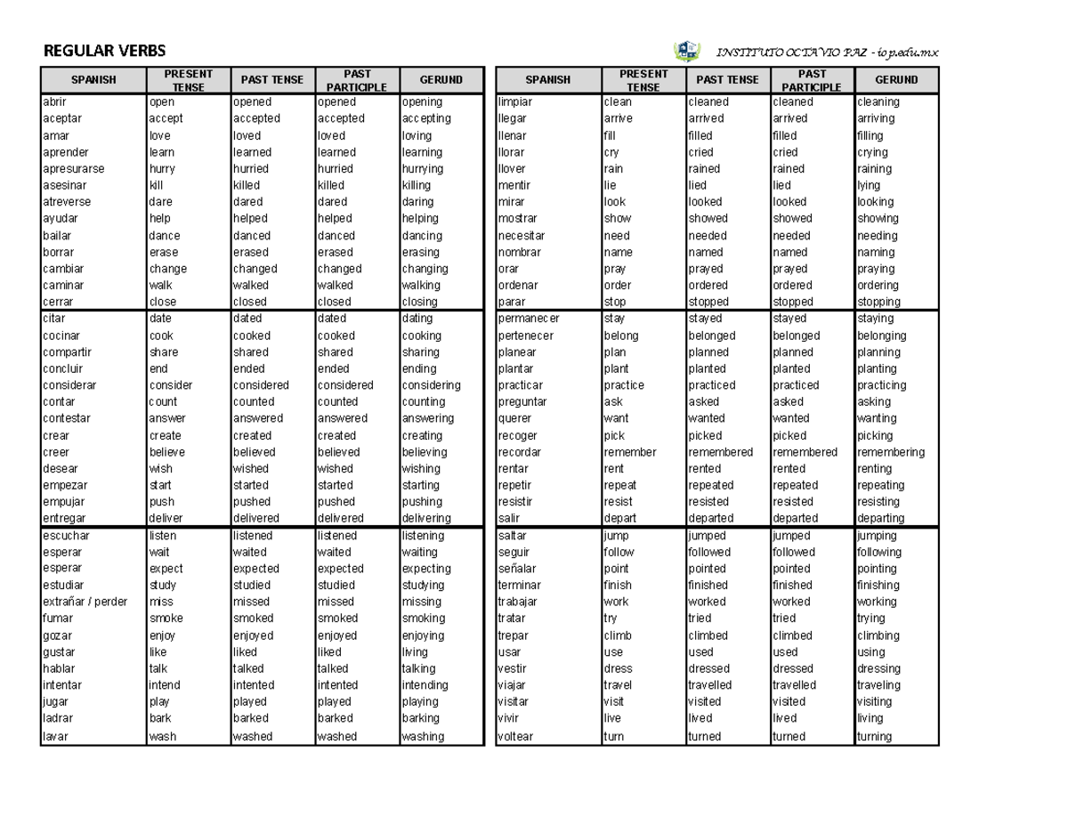 Verbs List IOP - Lista de Verbos en Inglés para Estudio - Studocu
