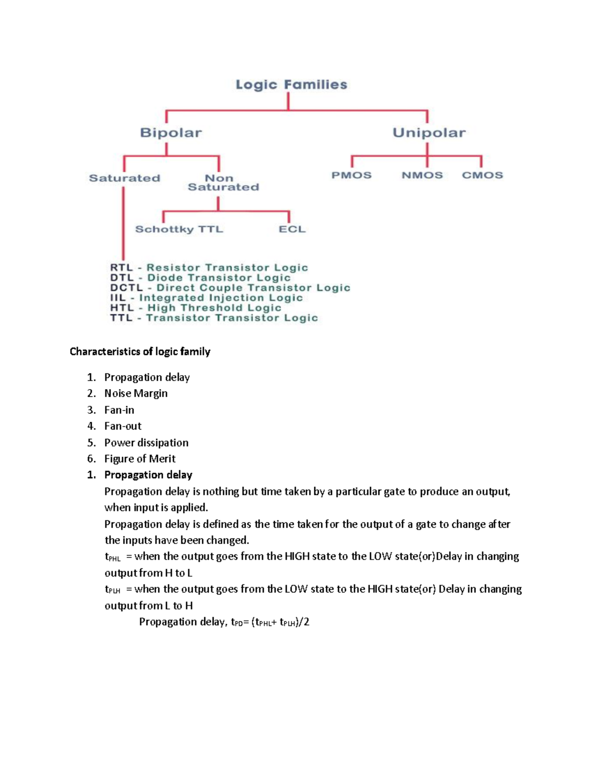 Digital Logic Design (DLD) - Logic Families & Semiconductor Memory ...