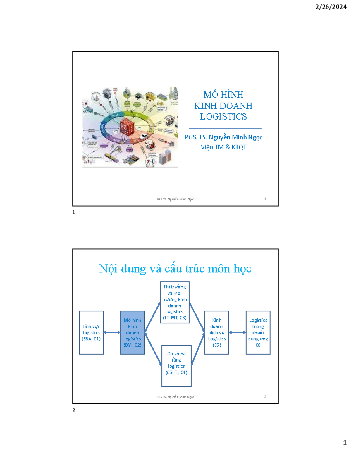 BAI 2 - Logistic Business Models and Concepts Overview - Studocu
