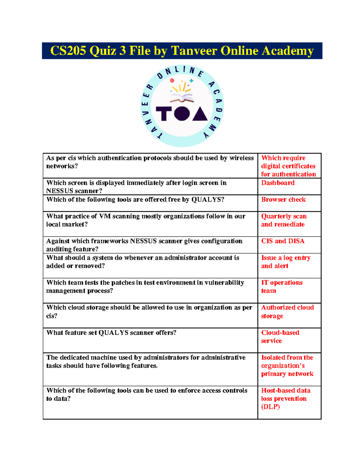 CS205 Quiz 3: Authentication Protocols & Vulnerability Management Insights - Studocu