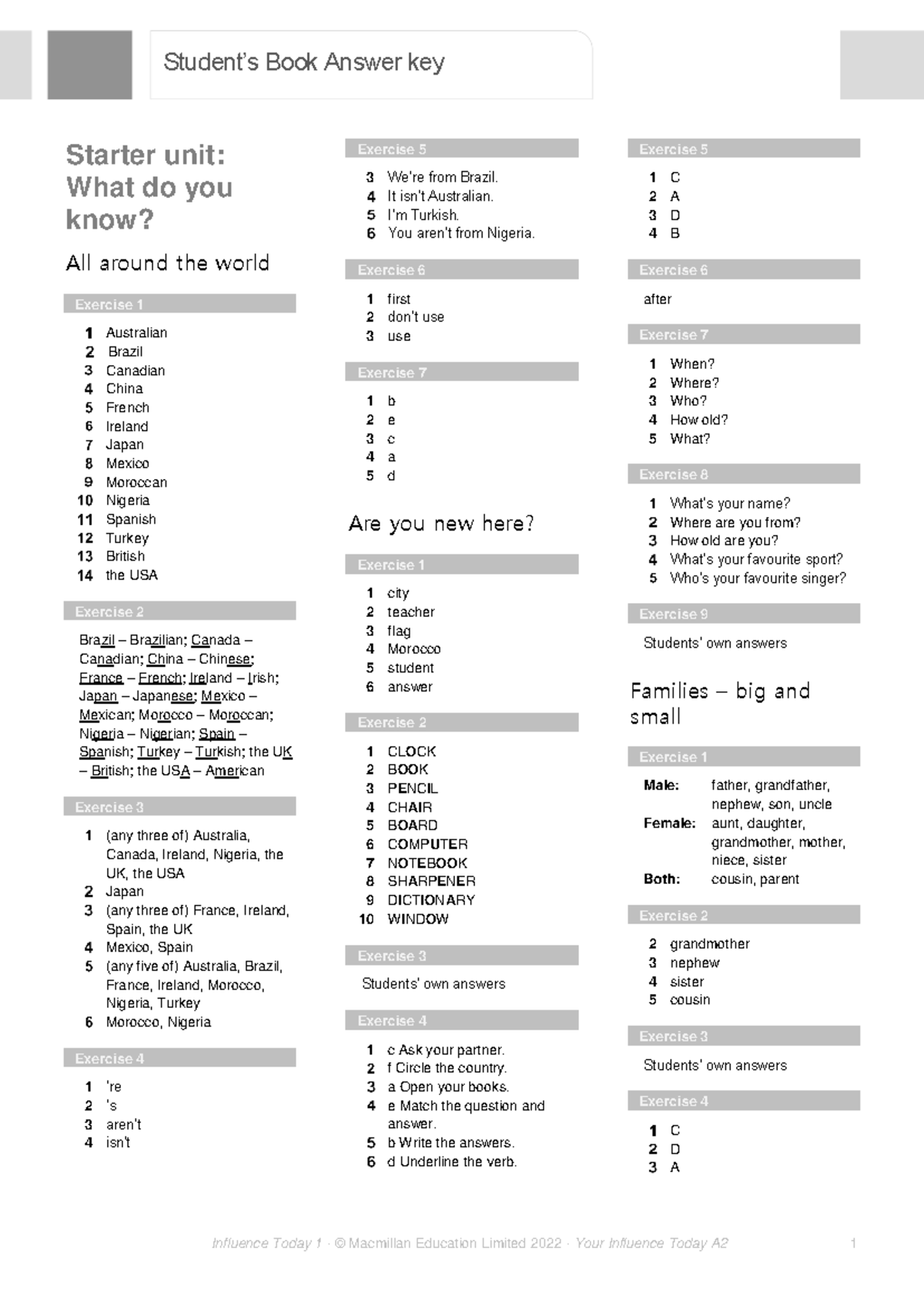 A2 Student's Book - Your Influence Today Answer Key - Studocu