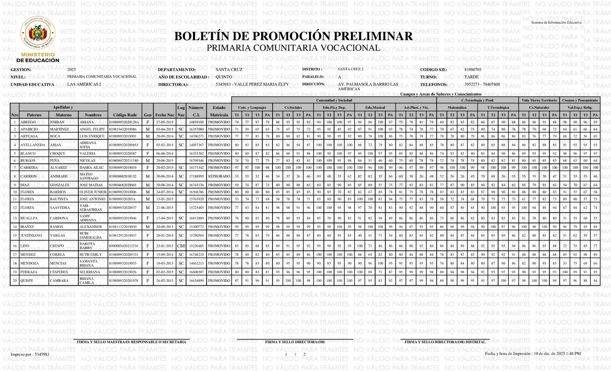 Boletín de Promoción Quinto A 2025 - SIE 81980703 - Studocu
