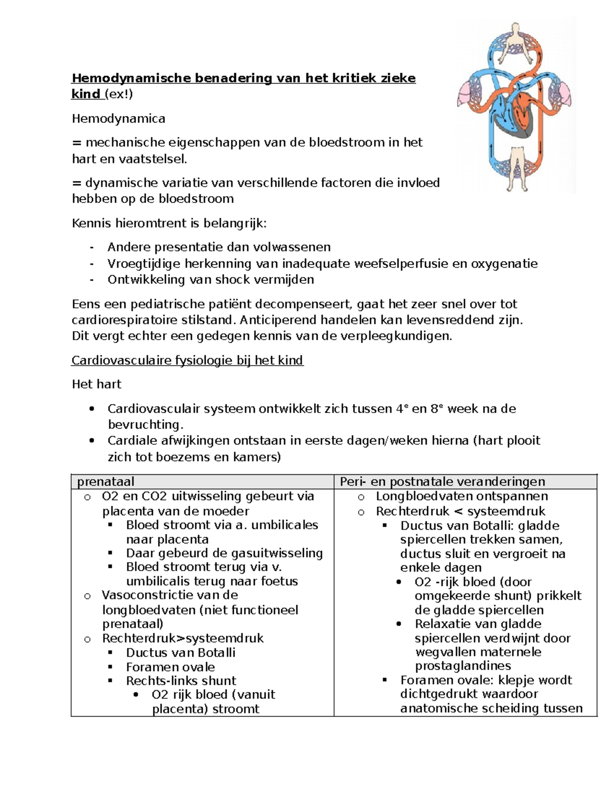 4 hemodynamische benadering van het kritiek zieke kind - Hemodynamische ...