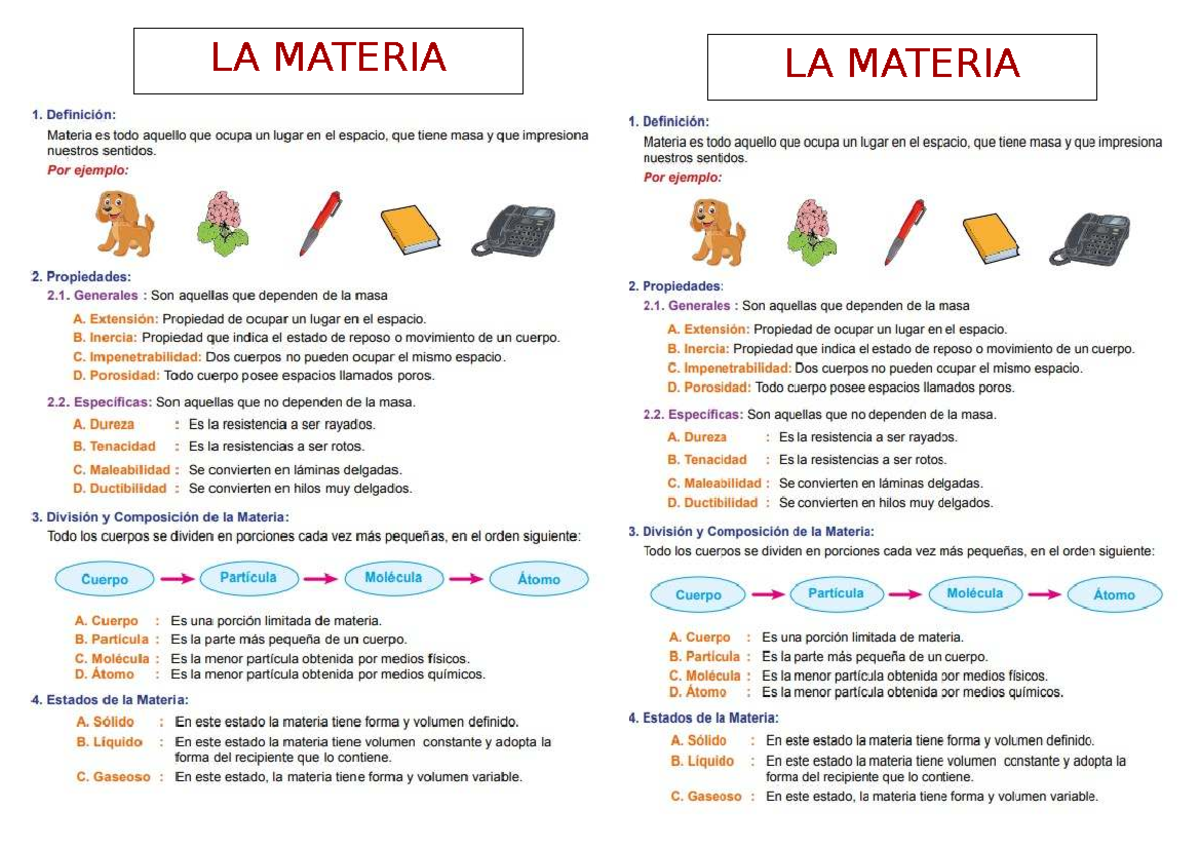 LA MATERIA: Definiciones, Propiedades y Estados - Fichas de Estudio ...