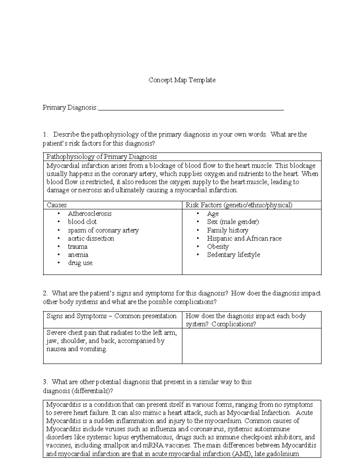 Concept Map Template: Myocardial Infarction Pathophysiology and Risks ...