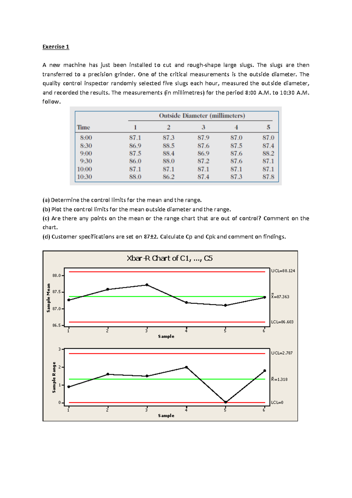 SPC 1-3 Control Limits and Process Capability Analysis - Studocu