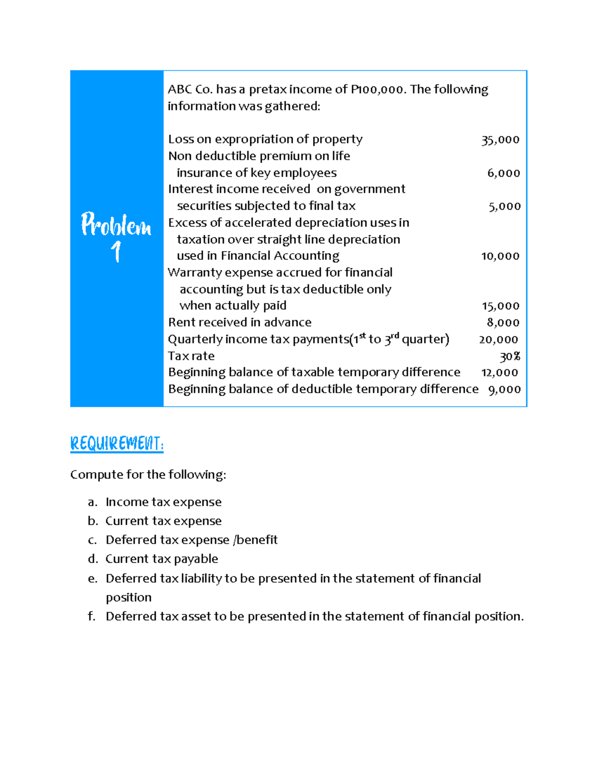 Income Tax Assessment and Computation for ACCT 101 Final Exam - Studocu