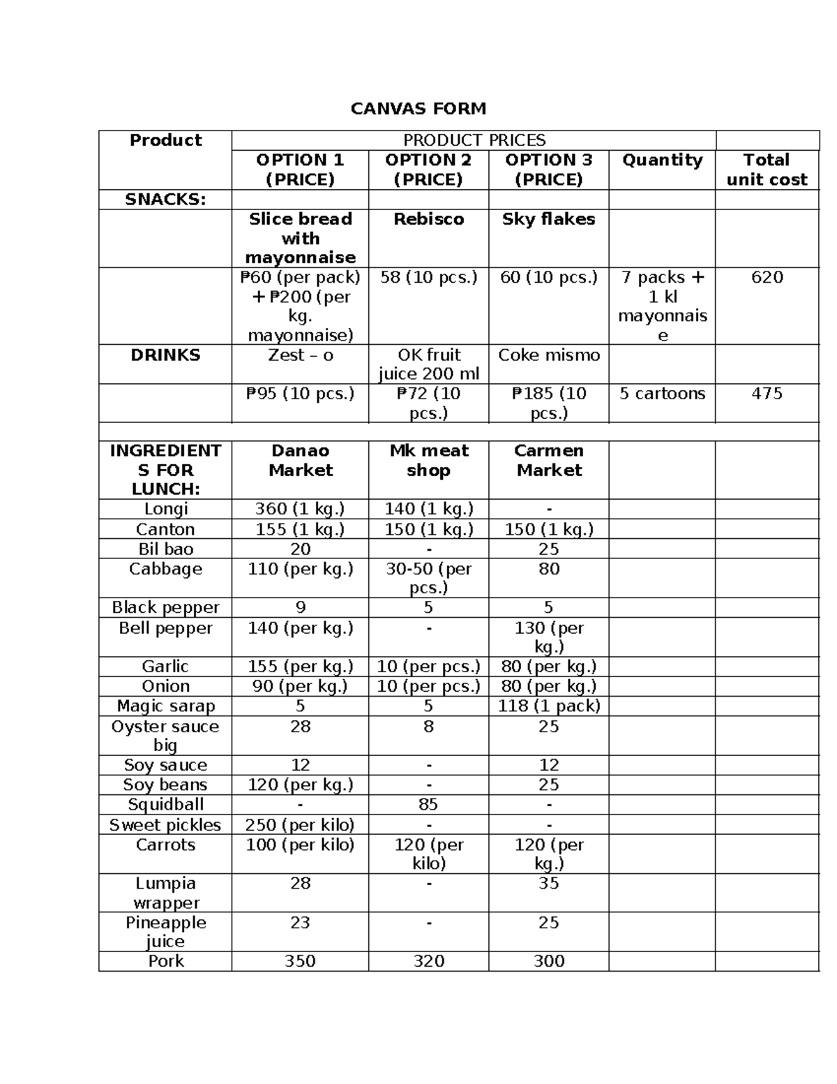 Canvas FORM - good - CANVAS FORM Product PRODUCT PRICES OPTION 1 (PRICE ...
