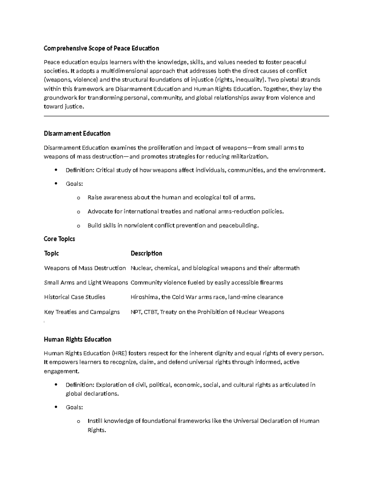 Comprehensive Scope of Peace Education: Disarmament & Human Rights ...