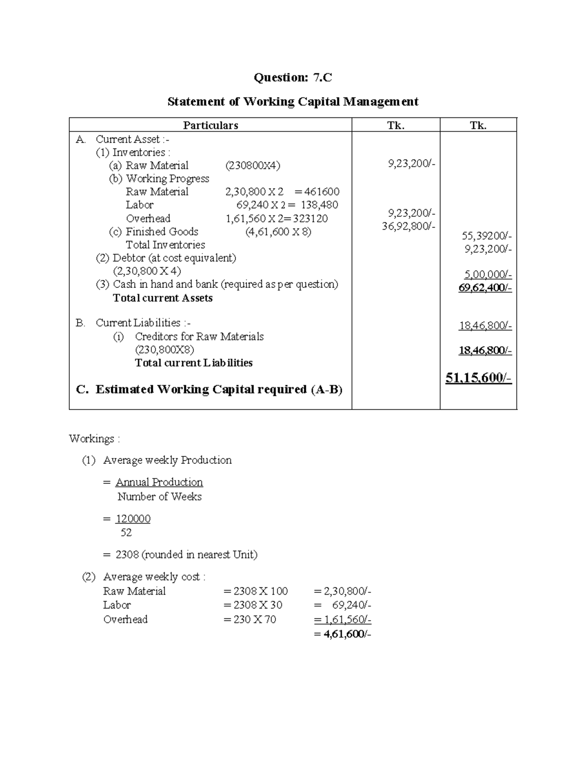 Working Capital Management Analysis - Math 101 - Studocu