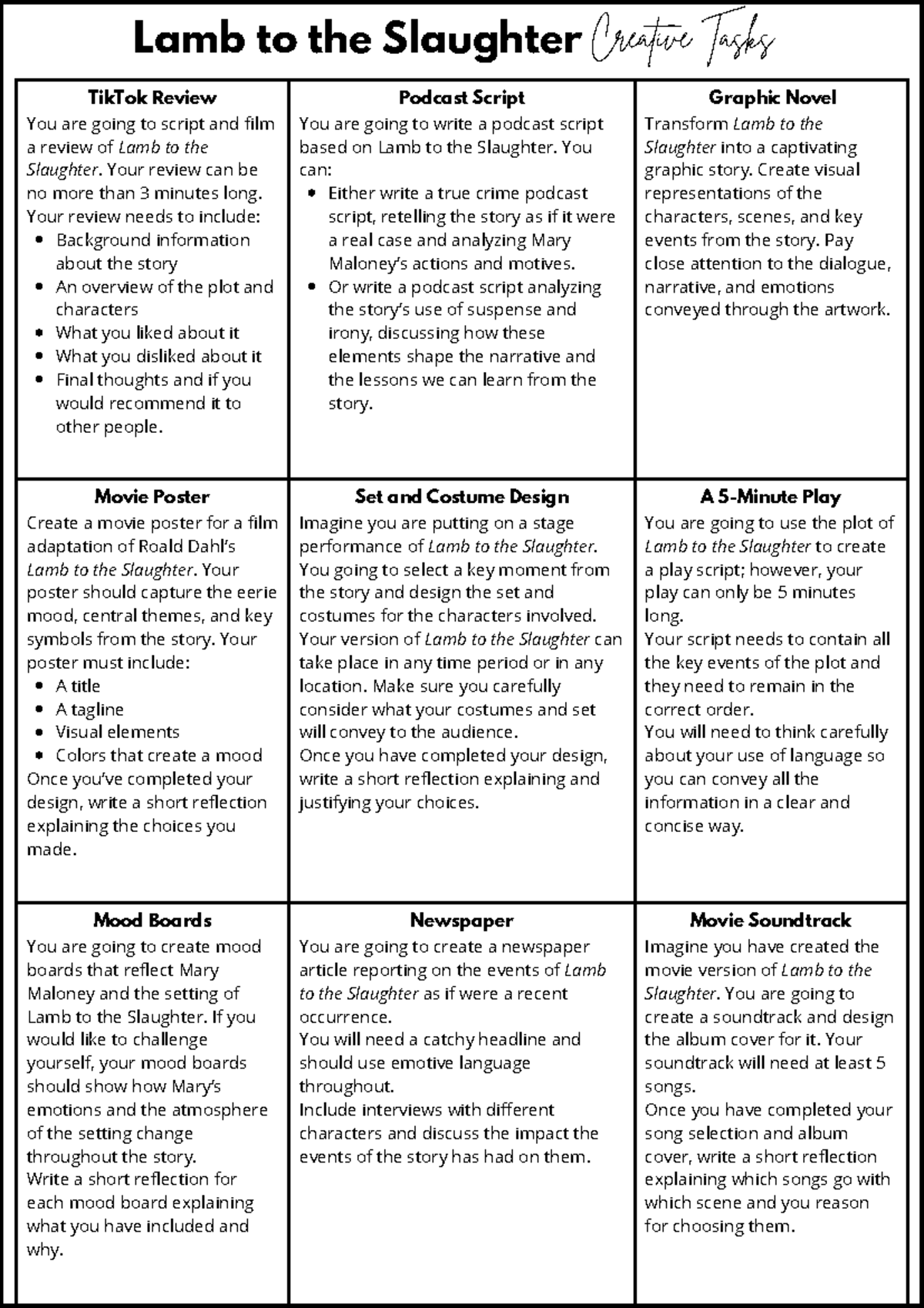 Lamb to the Slaughter Post-Reading Creative Review Tasks ELA-1 - Studocu