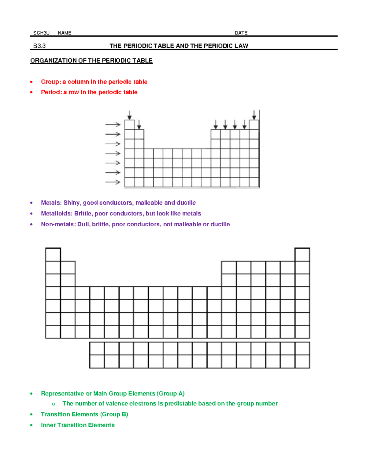 Periodic Table Law - SCH3U NAME DATE B3 THE PERIODIC TABLE AND THE ...