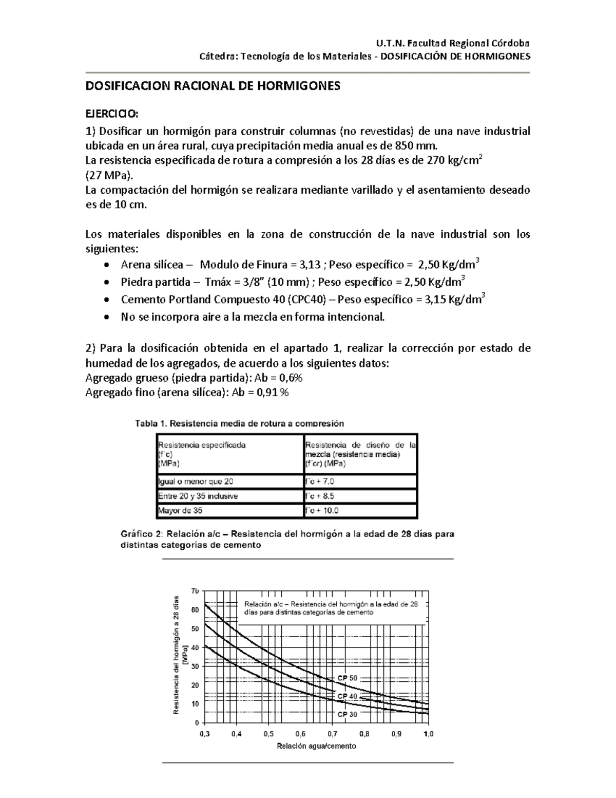 Determinación del Peso Específico en Suelos: SPT y Tipos de Suelo - Studocu