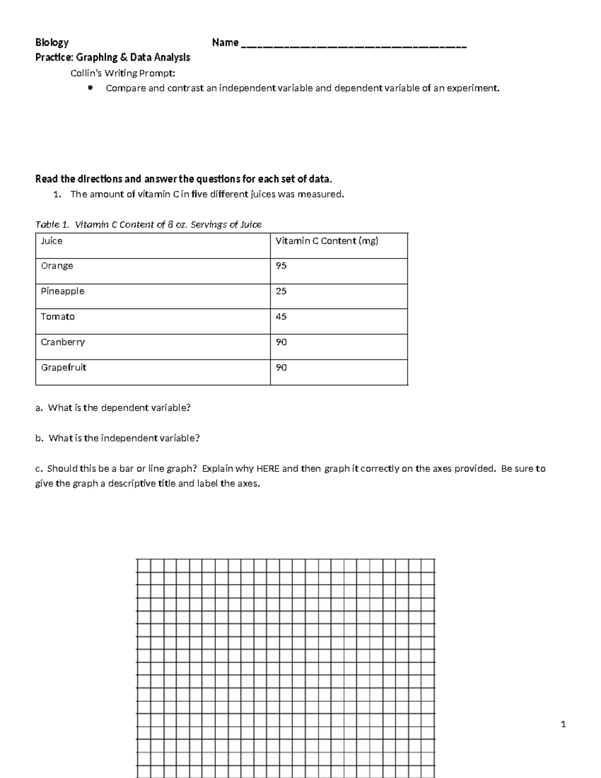 Biology 101: Graphing Data Analysis Practice Exercise - Studocu
