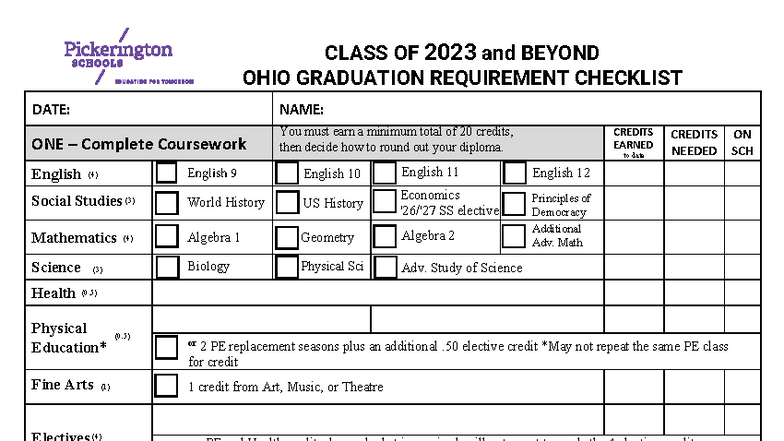 Grad Requirement Checklist 2023 & Beyond for Ohio Students - Studocu