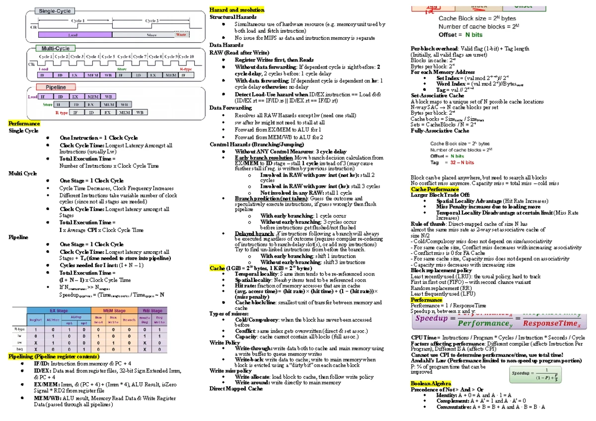 CS2100 Final Cheat Sheet - CS2100 Midterm CheatSheet C Language (2s Complement is used!) ~ is ...