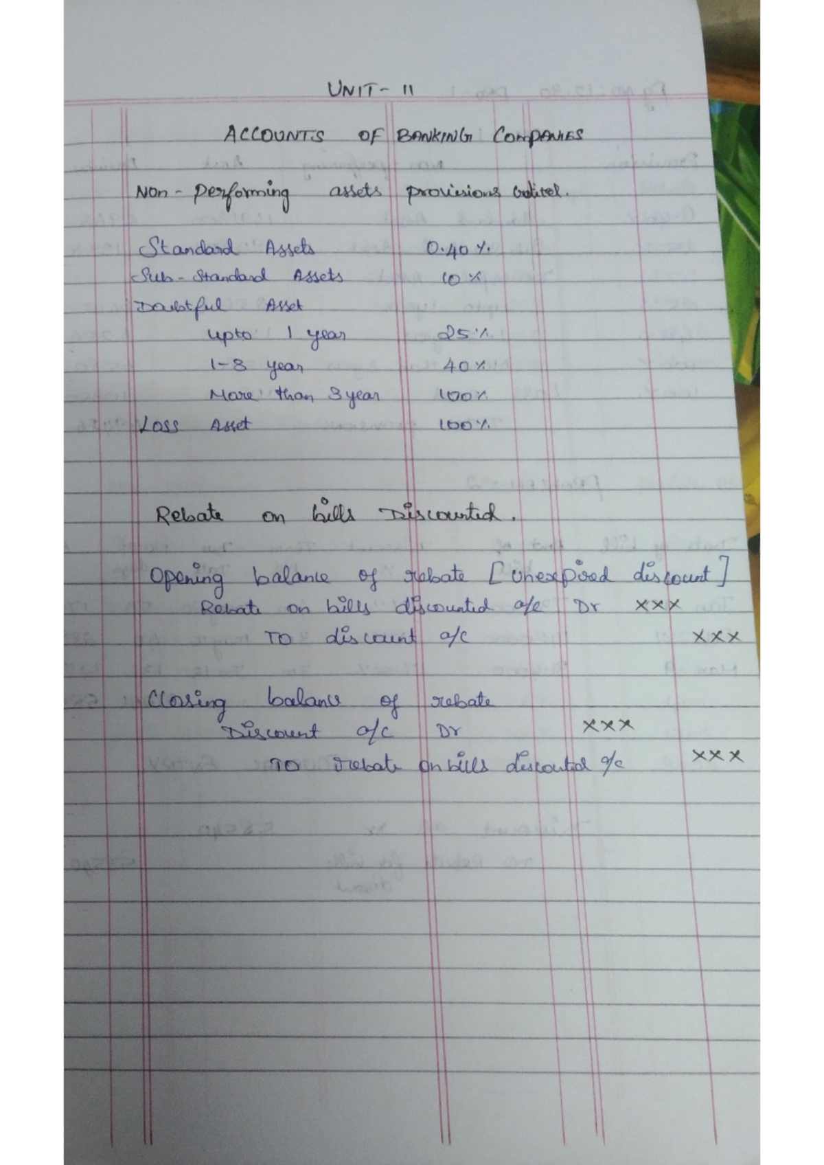 Corporate II Unit 2 - Banking Companies Non-Performing Assets Notes ...