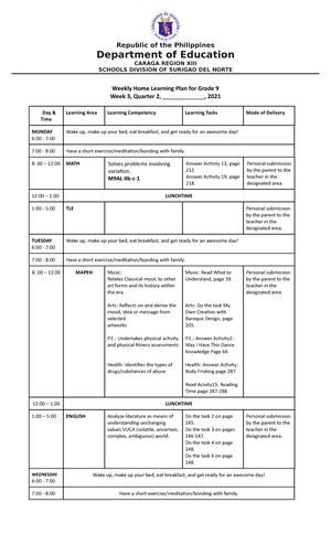 ESP 9 - First Quarter Exam Table of Specifications (TOS) - Studocu