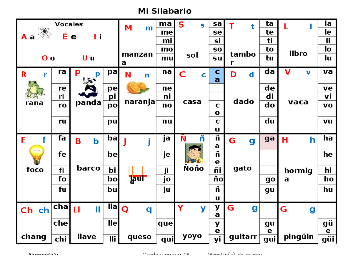 Silabario Mágico: Aprendiendo las Vocales y Consonantes - Studocu