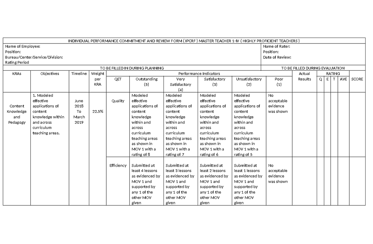 IPCRF Master Teacher Evaluation 2018-2019 (MT 1-IV) - Studocu