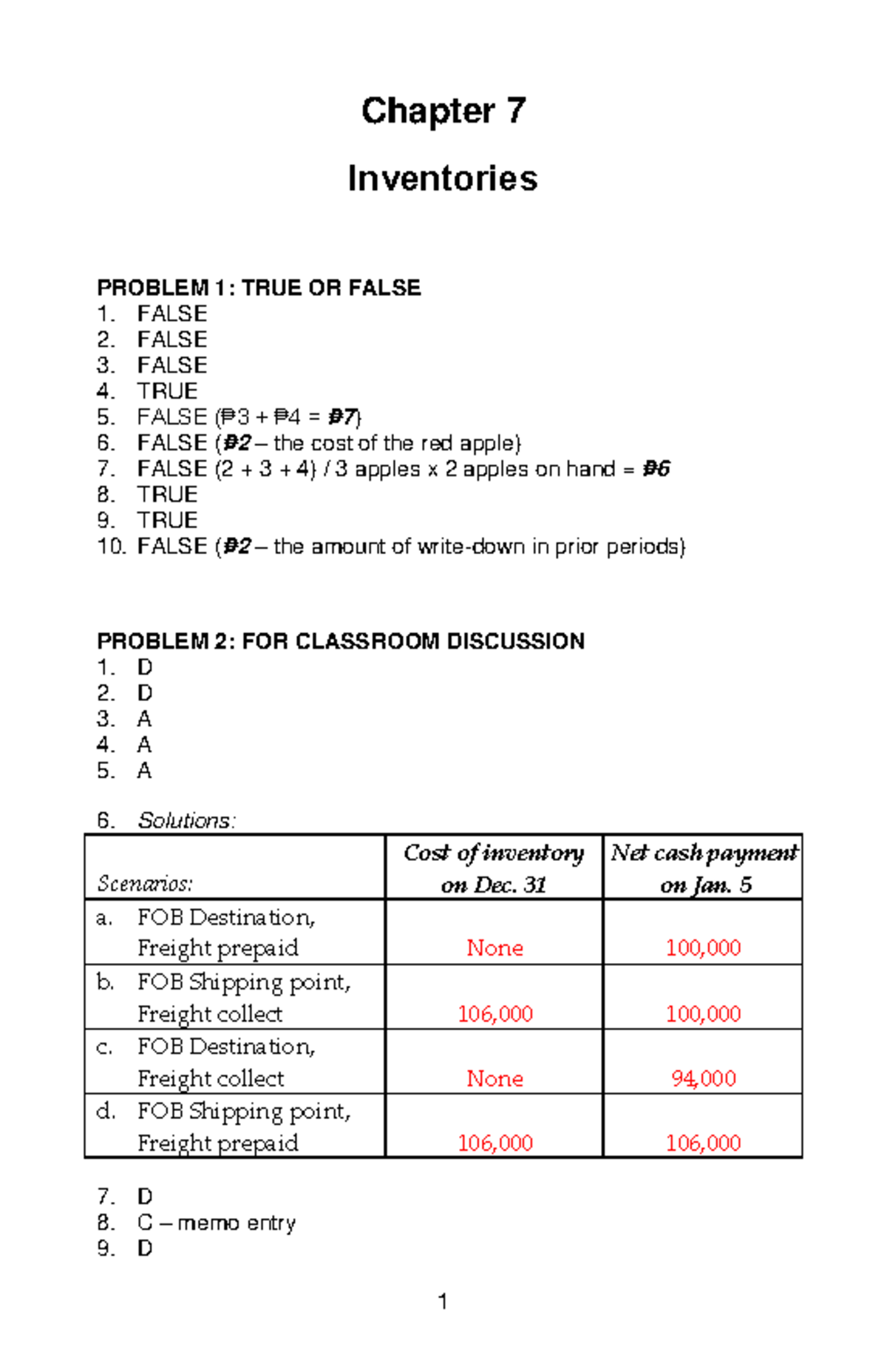 Chapter 7 Inventory Management Solutions (Interm 1A) - Studocu