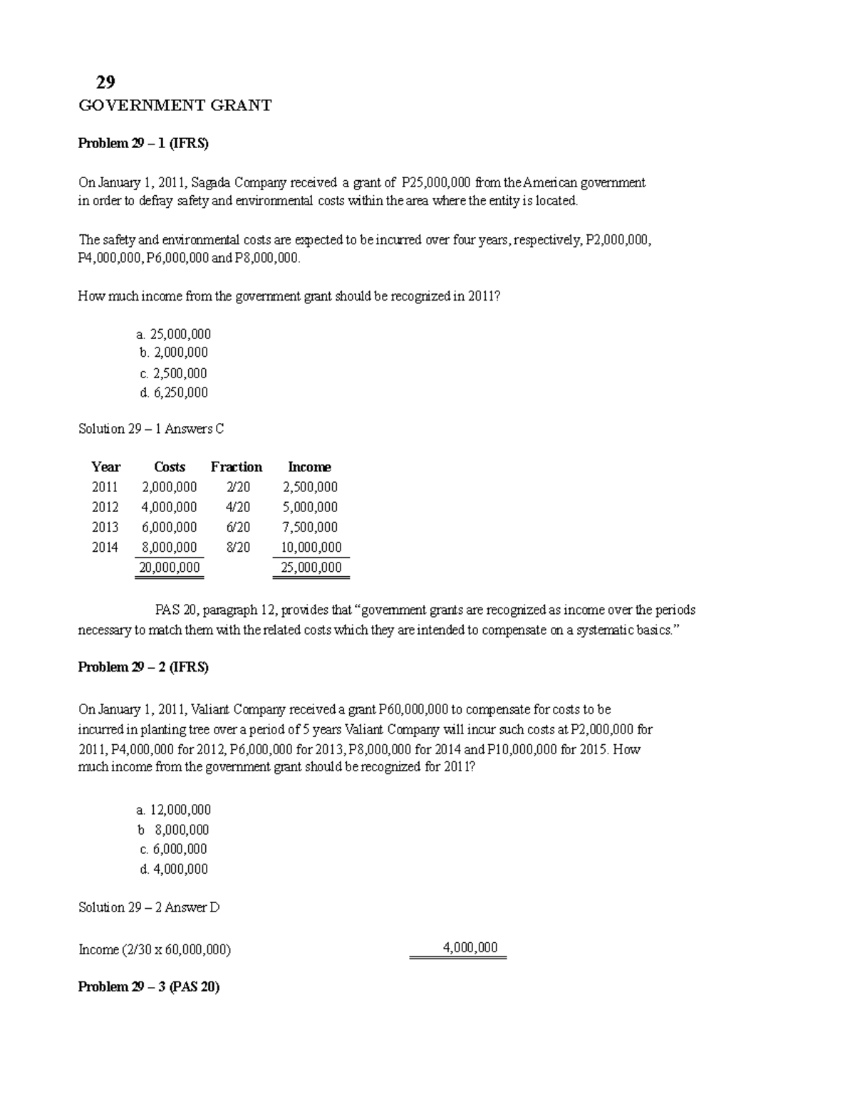 Government Grants and Their Income Recognition - IFRS (Problem Set ...