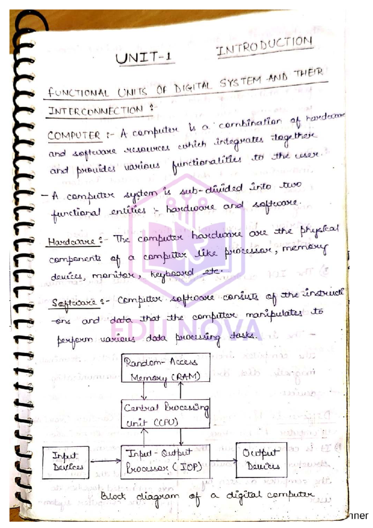 COA 1 - Introduction to Functional Units of Digital Systems - Studocu