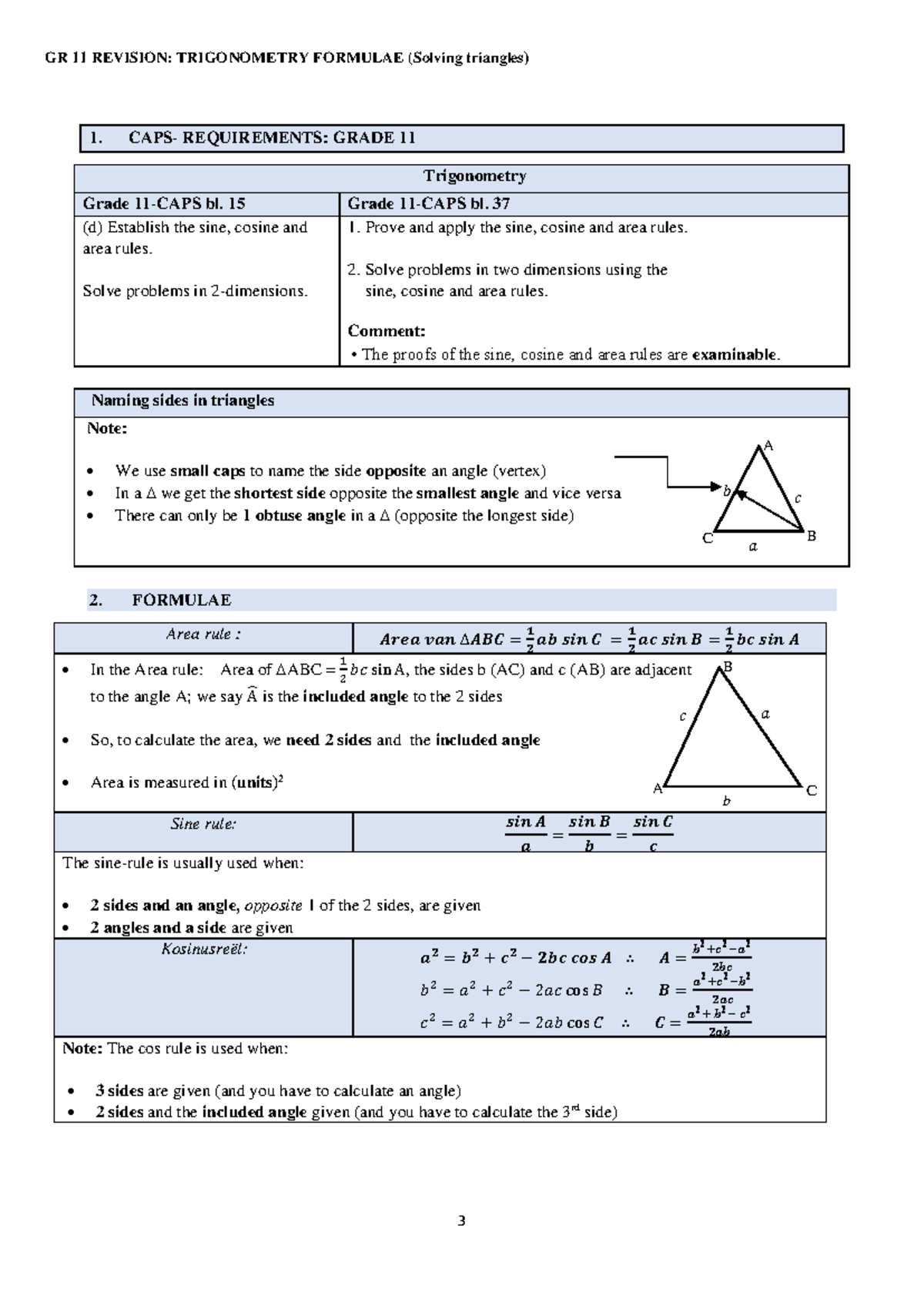 Grade 11 Trigonometry Revision Notes: Solving Triangles and Formulas ...