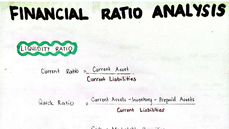 CS Financial Ratio Analysis Formulas: Liquidity, Leverage, & Efficiency ...