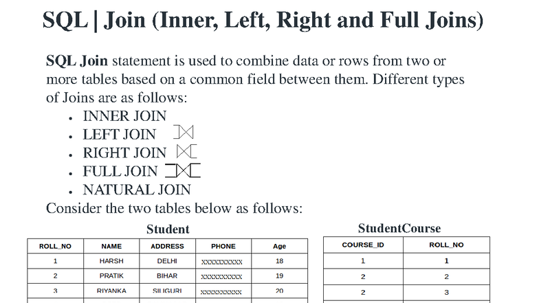 SQL Joins Explained: Inner, Left, Right & Full Joins - Studocu