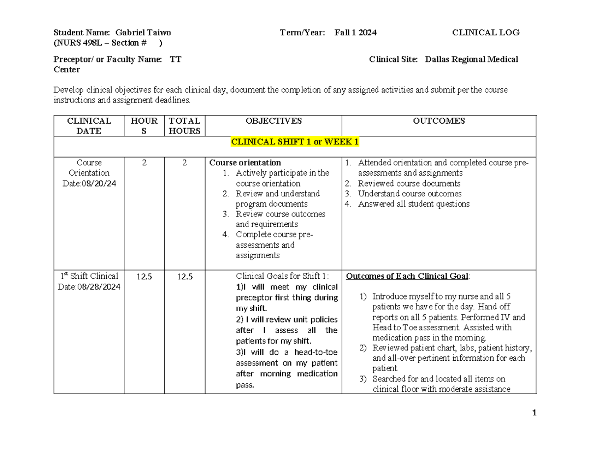 Clinical Log for NURS 498L - Gabriel Taiwo (Fall 2024) - Studocu