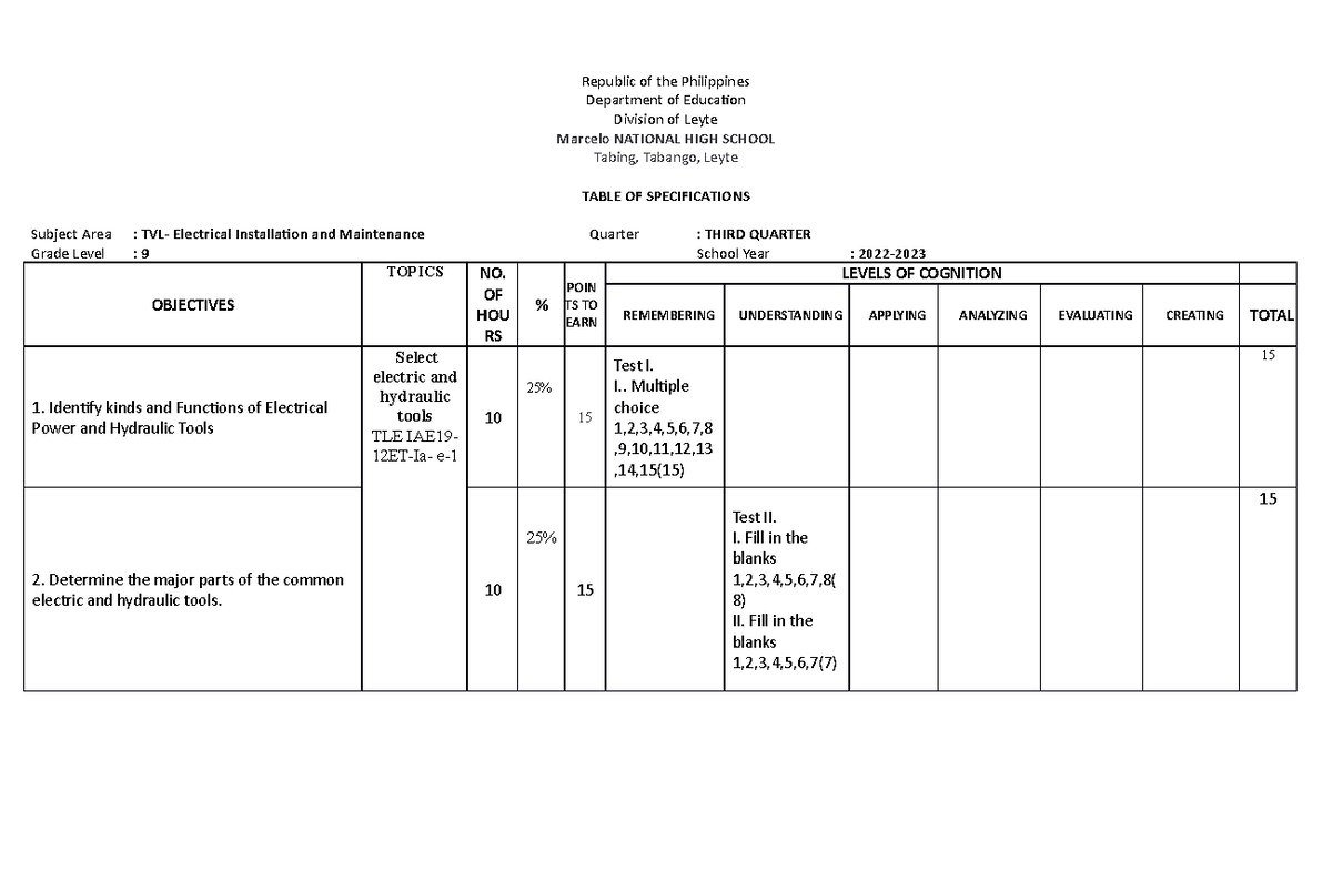 Prescribed TOS Format - Table of specifications - Republic of the ...