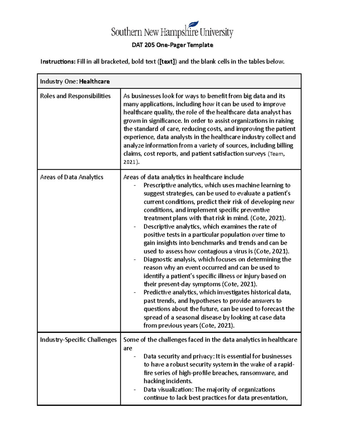DAT 205 Healthcare Data Analytics One-Pager Template - Studocu