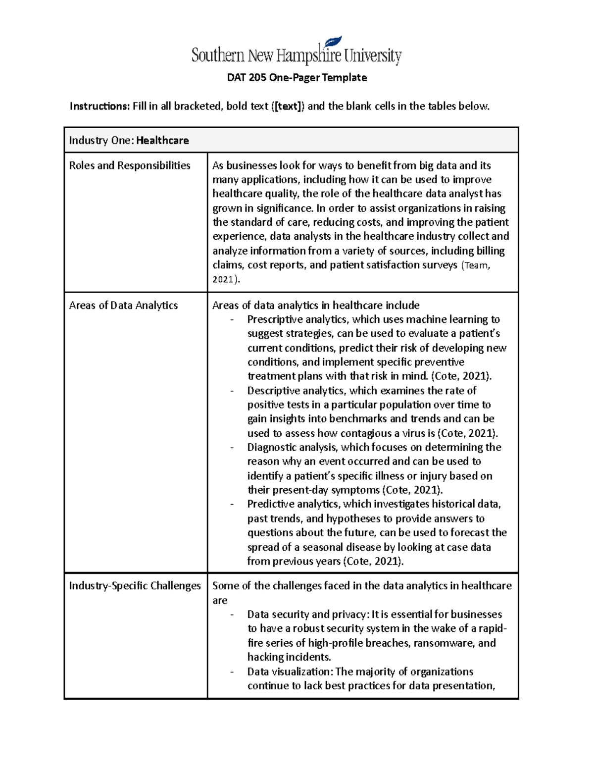 DAT 205 Project two - DAT 205 One-Pager Template Sabrina Wyman June 11 ...