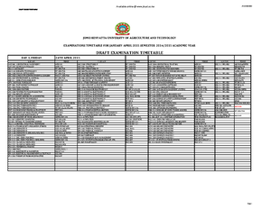 NTSA Driving License Test Questions and Answers daa420 1 - NTSA Driving ...