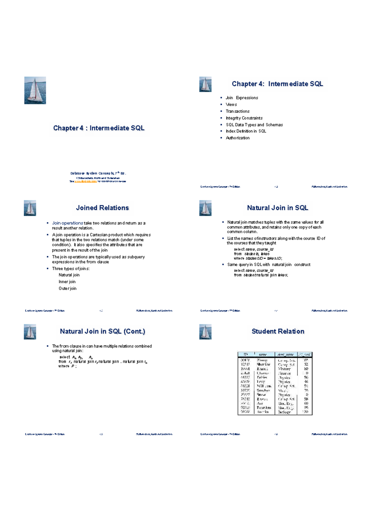 Ch4 - Intermediate SQL Concepts in Database System - th Ed - Studocu