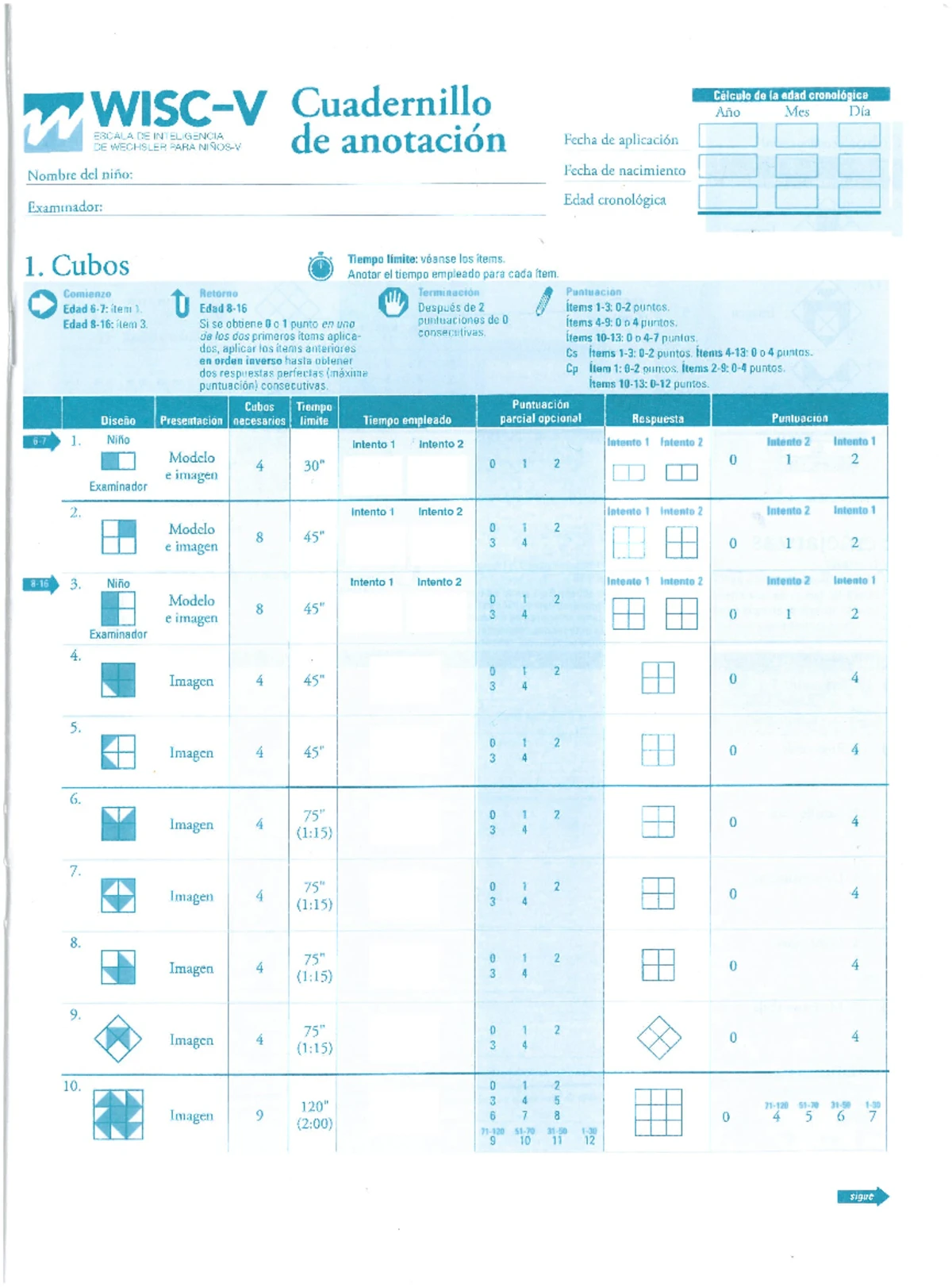 Conceptos Clave Nivel WISc-V - CONCEPTOS CLAVE PARA EL ANÁLISIS DE ÍNDICES DE WISC-V, BASADO EN ...