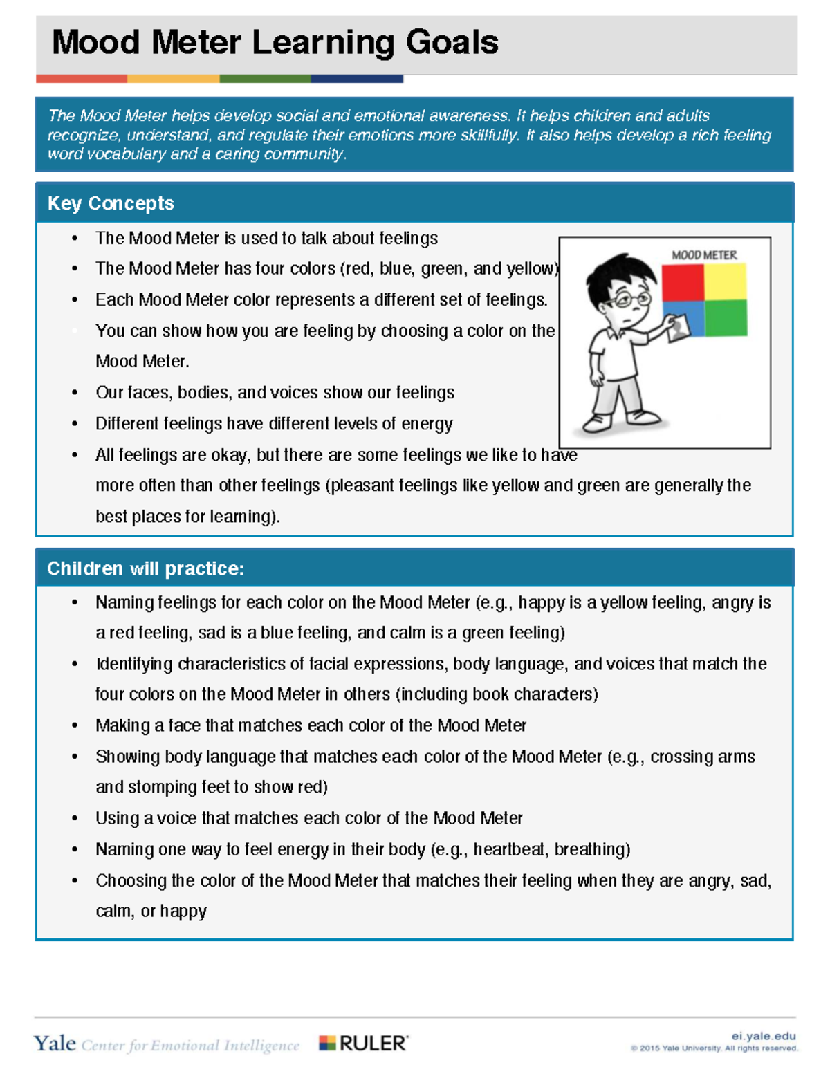 Mood Meter Learning Goals: Understanding Emotions and Feelings - Studocu
