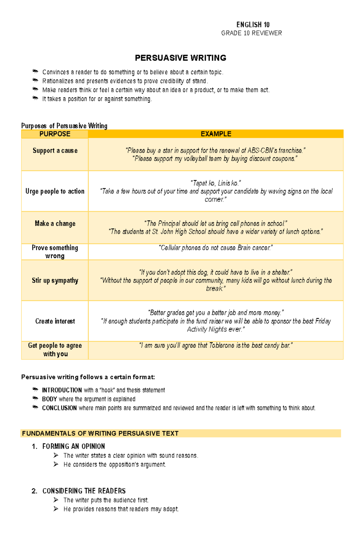 english reviewer - ENGLISH 10 GRADE 10 REVIEWER PERSUASIVE WRITING ...