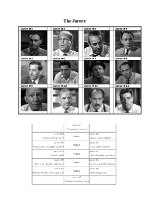 Jasper Jones Analysis - study guide - Jasper Jones The novel begins on ...