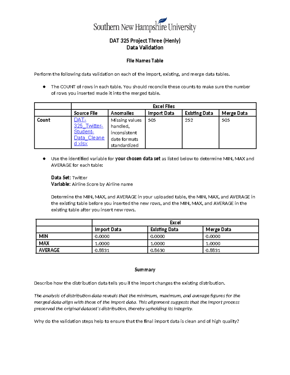 DAT 325 Project Three: Data Validation and Analysis Insights - Studocu