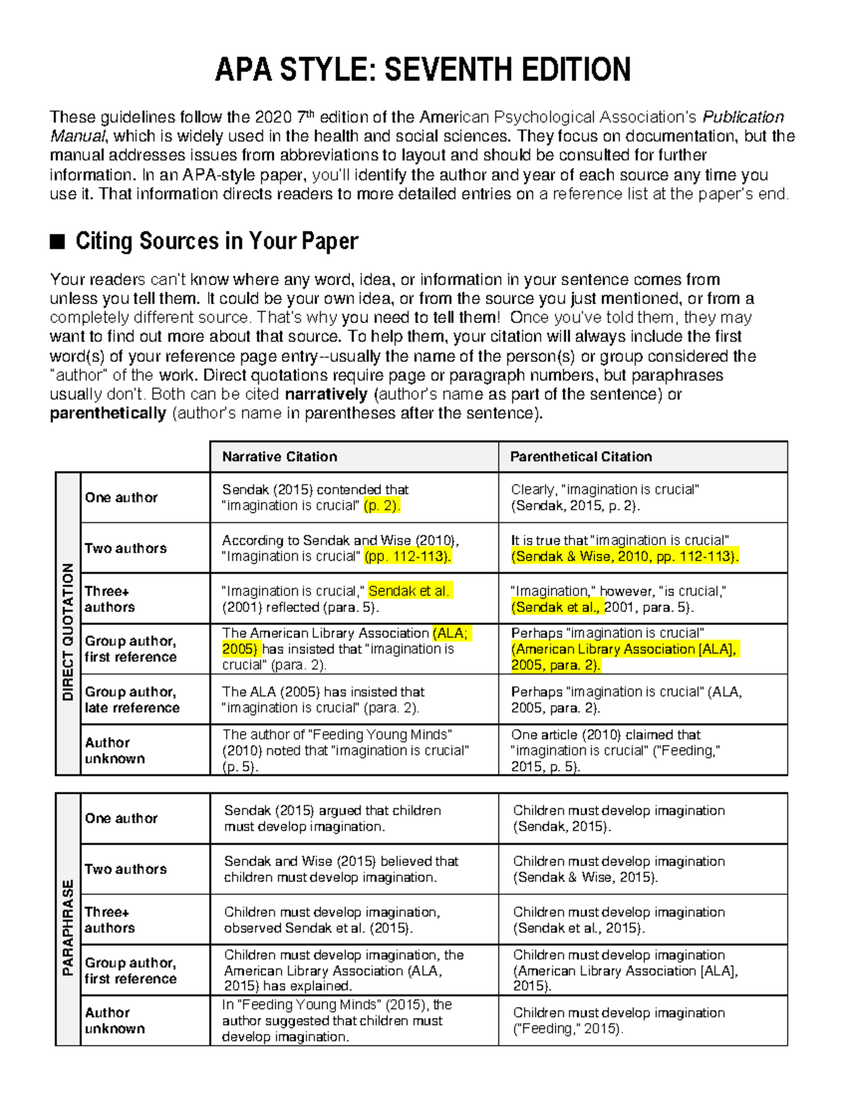 APA 7th Edition Style Guidelines for Academic Writing - Studocu