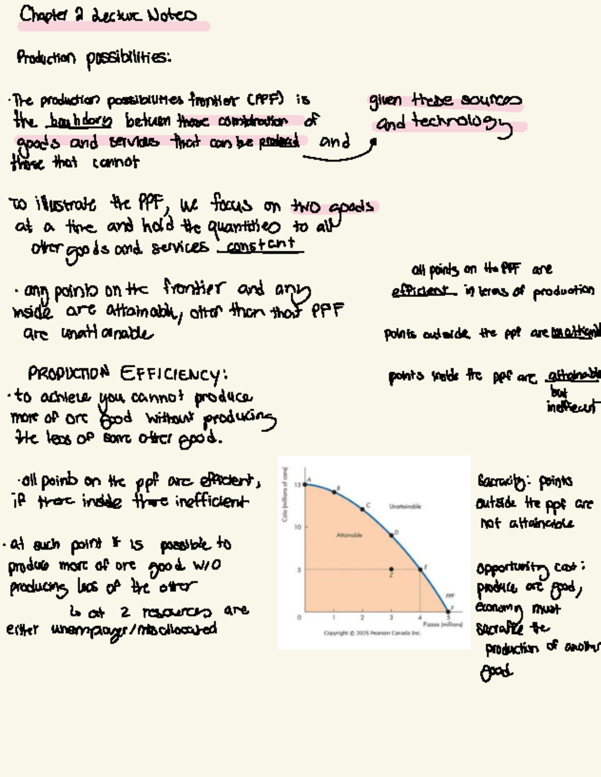 Chapter 2 Lecture Notes: Production Possibilities Frontier (PPF ...